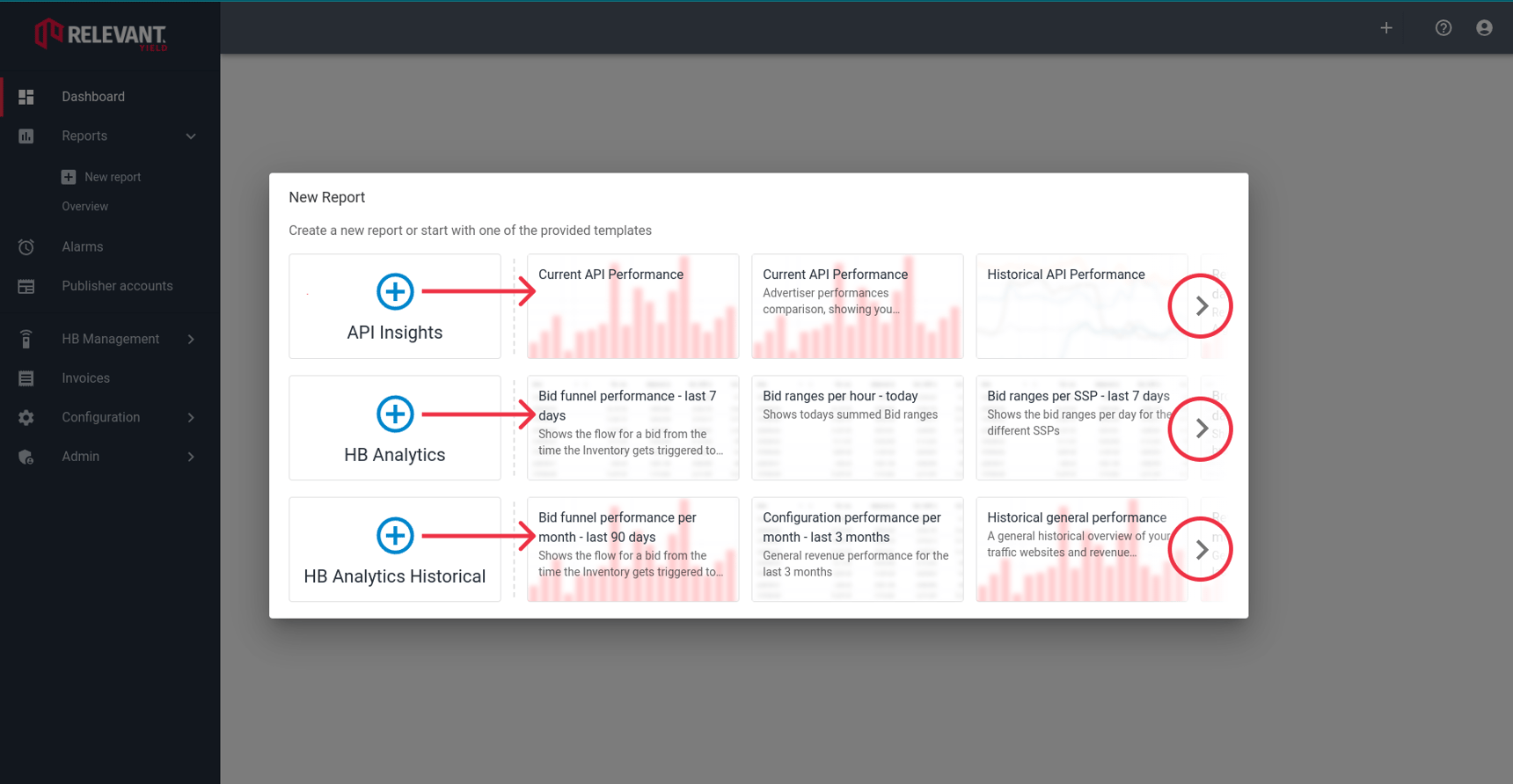 How to Create and Maintain Your Reporting and Dashboard Templates